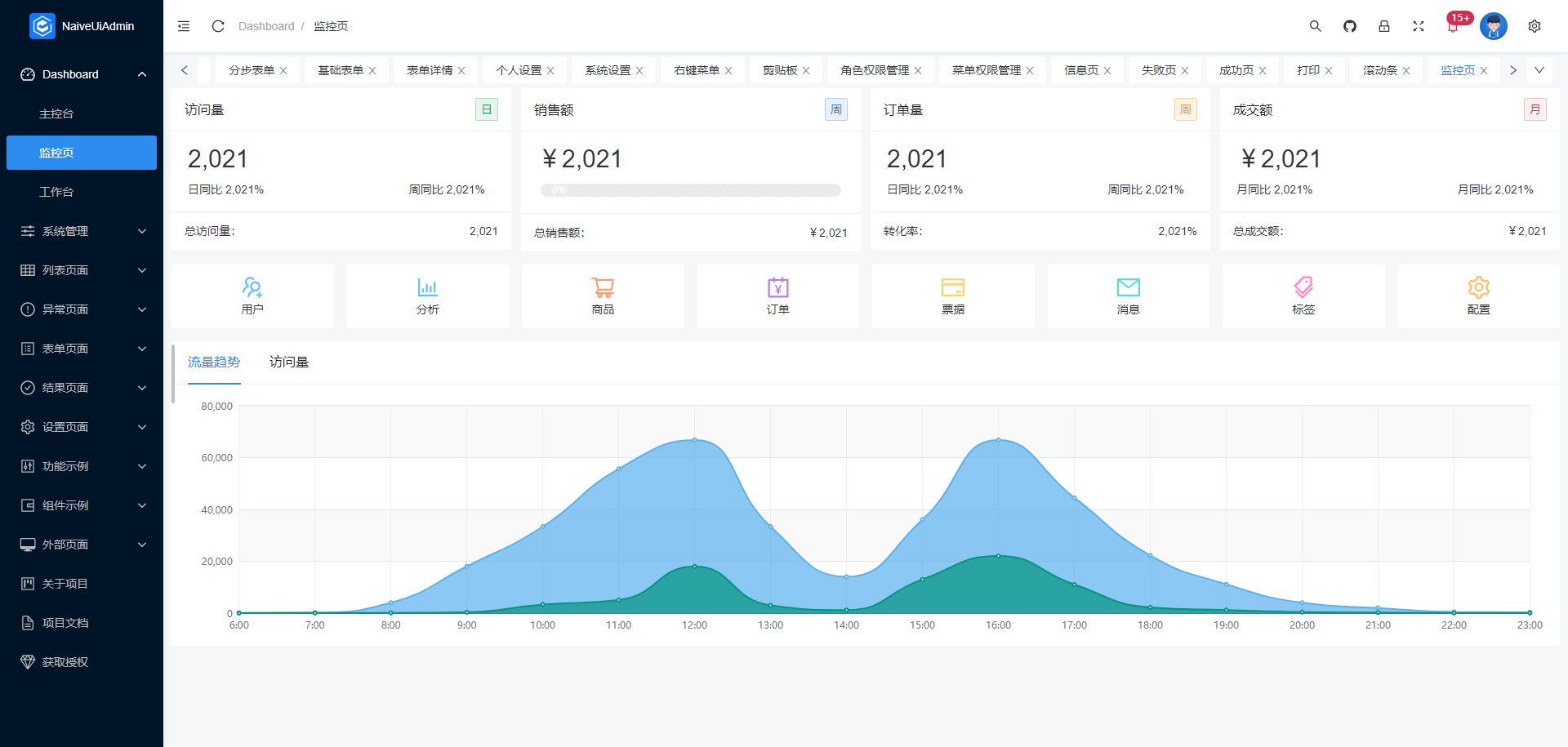 Naive Admin 多生态中后台框架，全面的系统配置，优质模板，常用组件，真正一站式开箱即用